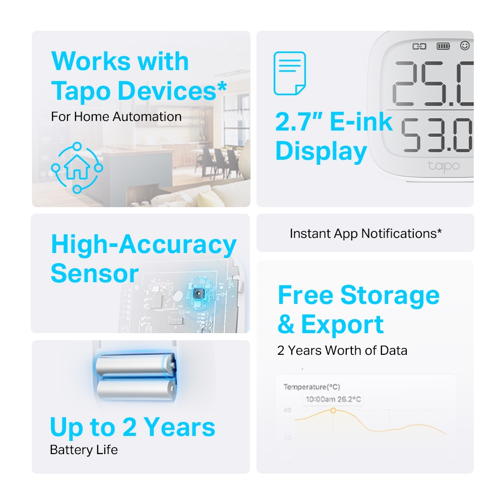 Smart Temperature and Humidity Monitor | Tanonline.gr